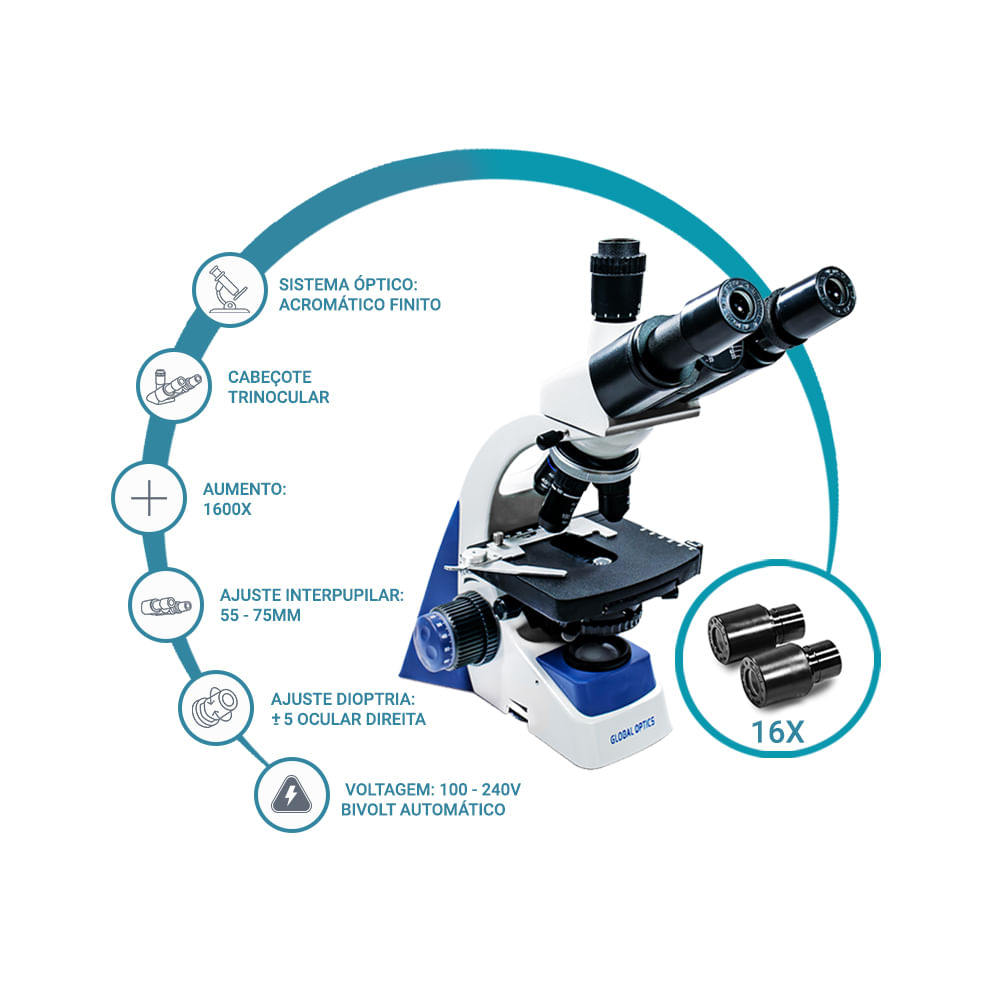 Microscópio Trinocular Otica Finita Acromatico Led Aumento 1600x